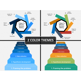 7 Stages of Decision Making PowerPoint and Google Slides Template - PPT ...