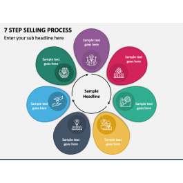 7 Step Selling Process PowerPoint Presentation Slides - PPT Template