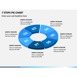 7 Steps Pie Chart PowerPoint Template - PPT Slides