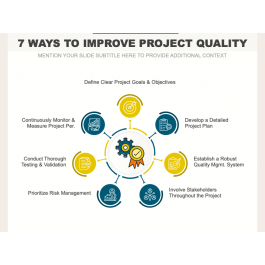 7 Ways to Improve Project Quality PowerPoint and Google Slides Template ...