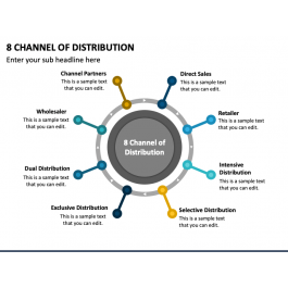 8 Channels of Distribution PowerPoint Template - PPT Slides