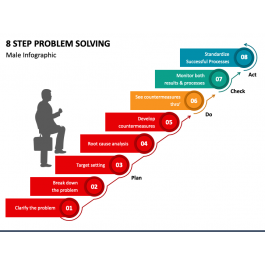 8 Step Problem Solving PowerPoint and Google Slides Template - PPT Slides