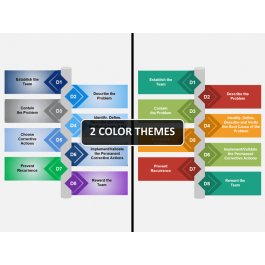 8D Problem Solving PowerPoint and Google Slides Template - PPT Slides