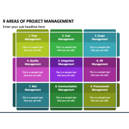 9 Areas of Project Management PowerPoint Template - PPT Slides