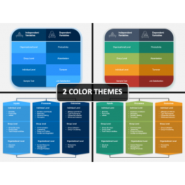 A Basic OB Model PowerPoint and Google Slides Template - PPT Slides