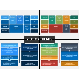 A3 Problem Solving PowerPoint and Google Slides Template - PPT Slides