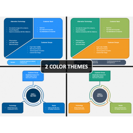 Abell Matrix PowerPoint and Google Slides Template - PPT Slides