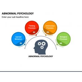 Abnormal Behavior Psychology