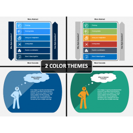 Abstract Thinking PowerPoint and Google Slides Template - PPT Slides