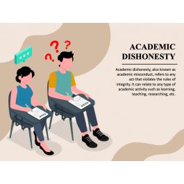 Academic Dishonesty PowerPoint and Google Slides Template - PPT Slides