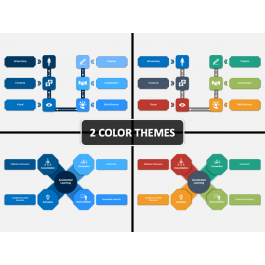 Accelerated Learning PowerPoint and Google Slides Template - PPT Slides
