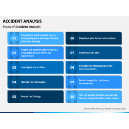 Accident Analysis PowerPoint and Google Slides Template - PPT Slides