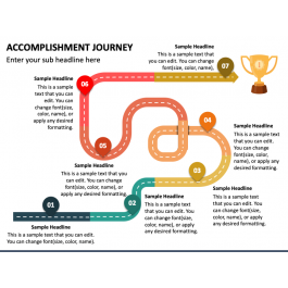 Accomplishment Journey PowerPoint and Google Slides Template - PPT Slides