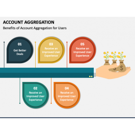 Account Aggregation PowerPoint and Google Slides Template - PPT Slides