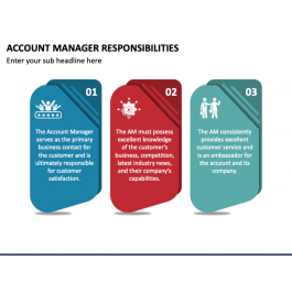 Account Manager Responsibilities PowerPoint and Google Slides Template