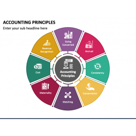 Accounting Principles PowerPoint and Google Slides Template - PPT Slides