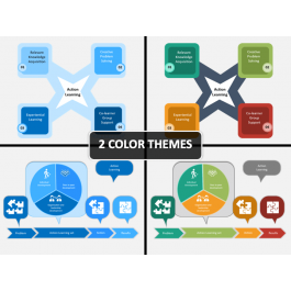 Action Learning PowerPoint and Google Slides Template - PPT Slides