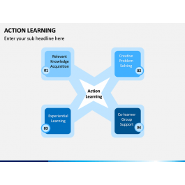 Action Learning PowerPoint and Google Slides Template - PPT Slides