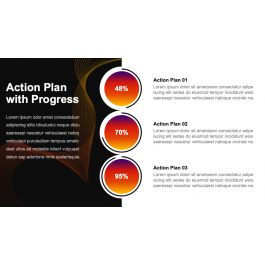 Action Plan with Progress PowerPoint and Google Slides Template - PPT ...