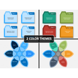 Action Research PowerPoint and Google Slides Template - PPT Slides