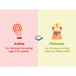 Action Vs Outcome PowerPoint and Google Slides Template - PPT Slides