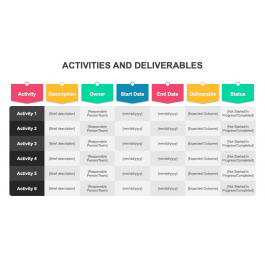 Activities and Deliverables PowerPoint and Google Slides Template - PPT ...