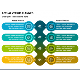 Actual Versus Planned PowerPoint and Google Slides Template - PPT Slides
