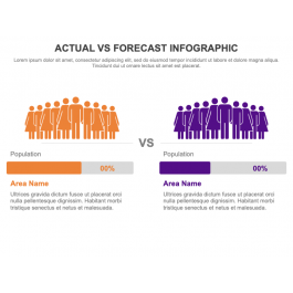 Actual Vs Forecast Infographic PowerPoint Template and Google Slides ...