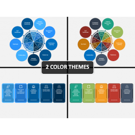 Adaptability PowerPoint and Google Slides Template - PPT Slides