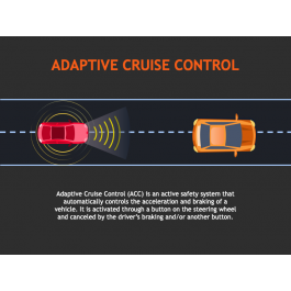 Adaptive Cruise Control PowerPoint and Google Slides Template - PPT Slides