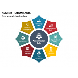 Administration Skills PowerPoint and Google Slides Template - PPT Slides