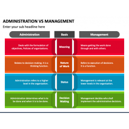 Administration Vs Management PowerPoint and Google Slides Template ...