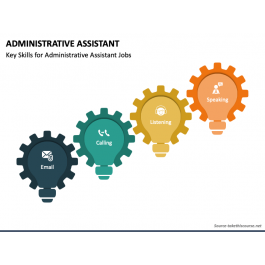 Administrative Assistant PowerPoint and Google Slides Template - PPT Slides