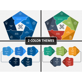 Adult Learning PowerPoint and Google Slides Template - PPT Slides