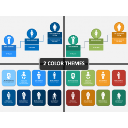 Adulthood Development PowerPoint and Google Slides Template - PPT Slides