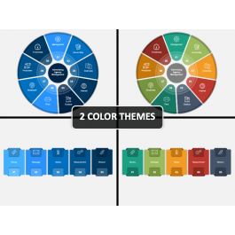 Advertising Agency Management PowerPoint and Google Slides Template ...