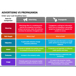 Advertising Vs Propaganda PowerPoint and Google Slides Template - PPT ...