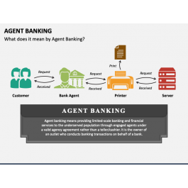 Agent Banking PowerPoint and Google Slides Template - PPT Slides