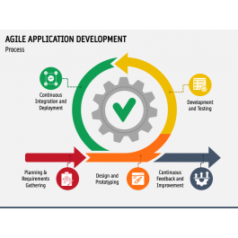 Agile Application Development PowerPoint and Google Slides Template ...