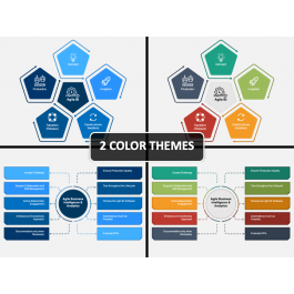 Agile BI Methodology PowerPoint and Google Slides Template - PPT Slides