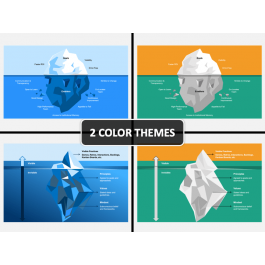Agile Iceberg PowerPoint and Google Slides Template - PPT Slides