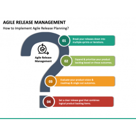 Agile Release Management PowerPoint and Google Slides Template - PPT Slides
