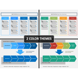 Agile Release Planning PowerPoint and Google Slides Template - PPT Slides