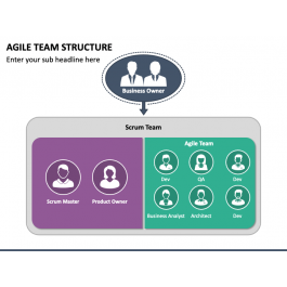 Agile Team Structure for PowerPoint and Google Slides Template - PPT Slides