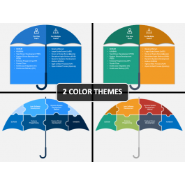 Agile Umbrella PowerPoint and Google Slides Template - PPT Slides
