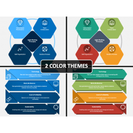 Agile Working PowerPoint and Google Slides Template - PPT Slides