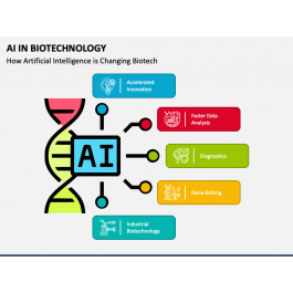 AI in Biotechnology PowerPoint and Google Slides Template - PPT Slides