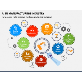 AI In Manufacturing Industry PowerPoint and Google Slides Template - PPT Slides