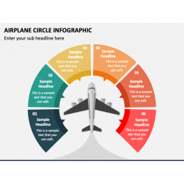 Airplane Circle Infographic for PowerPoint and Google Slides - PPT Slides
