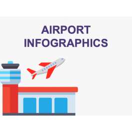 Airport Infographics for PowerPoint and Google Slides